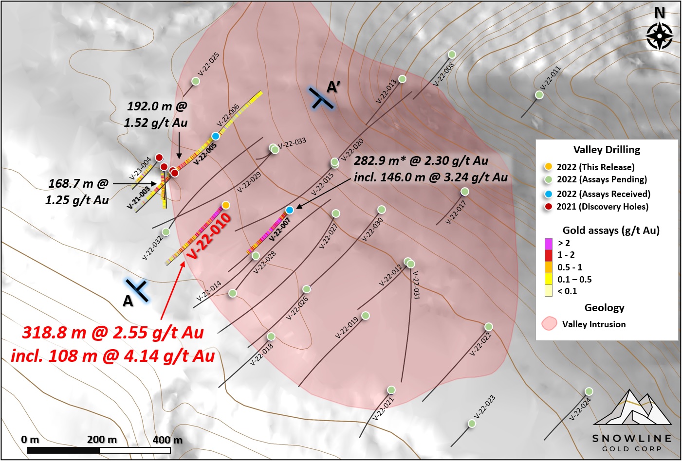 SNOWLINE GOLD INTERSECTS 318.8 METRES OF 2.5 GRAMS PER TONNE GOLD ...