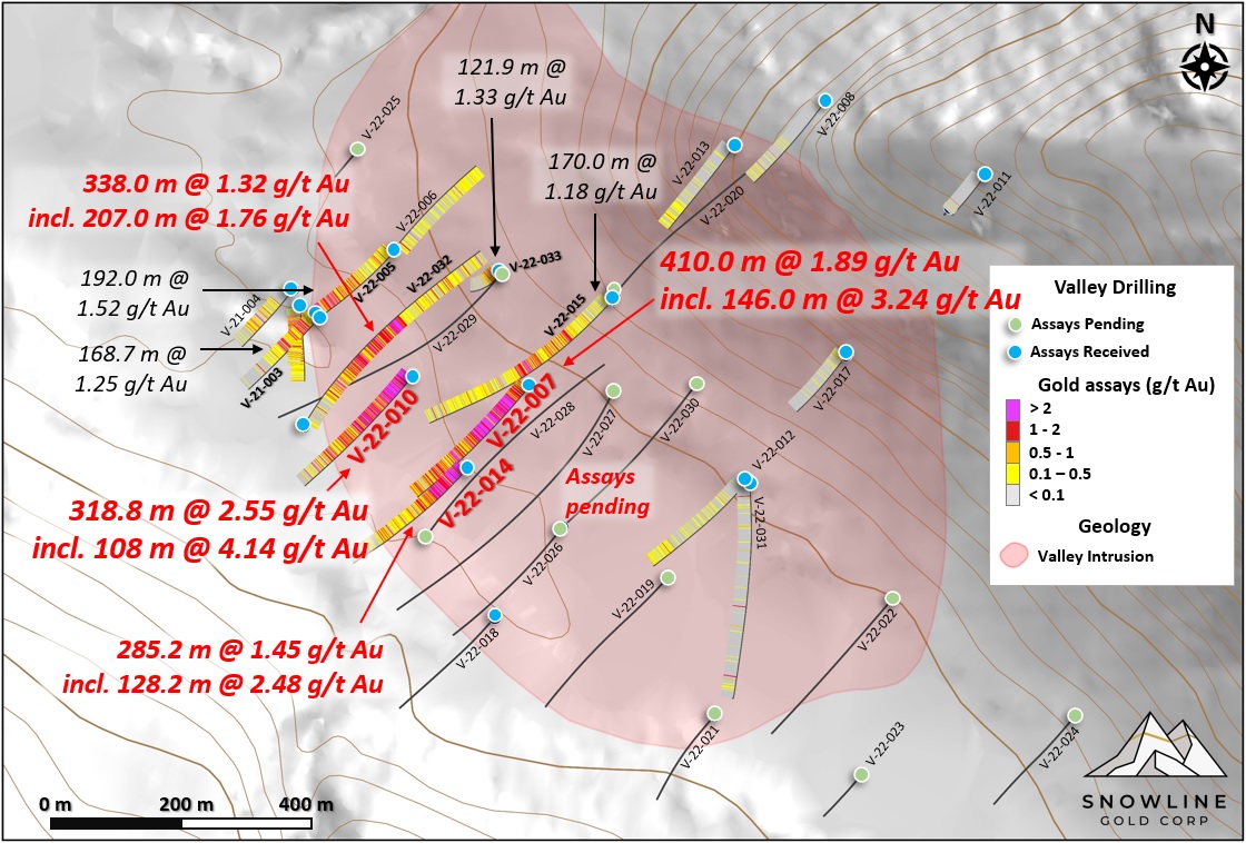 ­SNOWLINE GOLD REVIEWS TRANSFORMATIVE YEAR AS IT LOOKS AHEAD TO 2023 ...