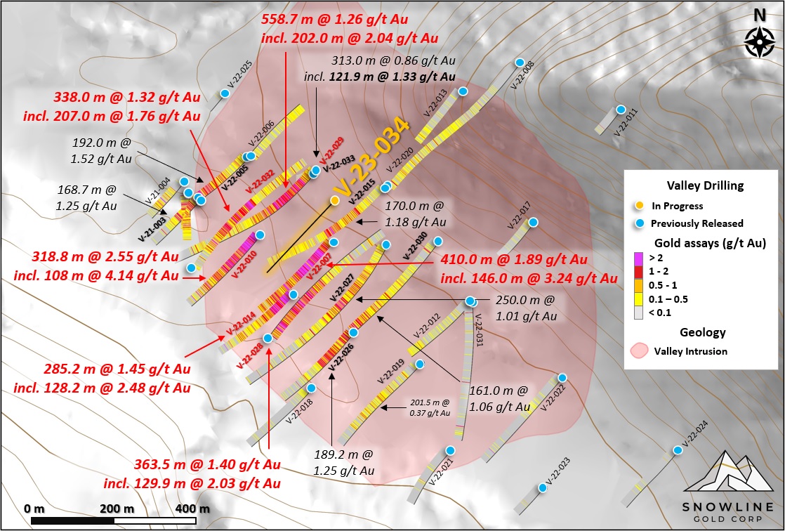 ­SNOWLINE GOLD COMMENCES 18,000+ METRE DRILL PROGRAM ON ITS YUKON ...