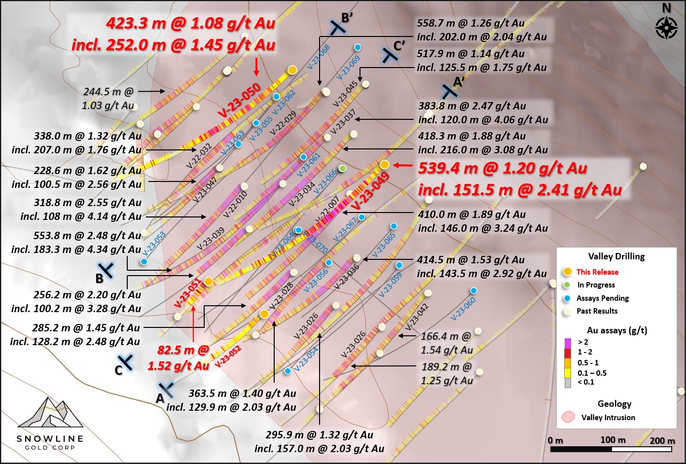 ­SNOWLINE GOLD FURTHER EXTENDS PRIMARY MINERALIZATION AT ITS VALLEY ...