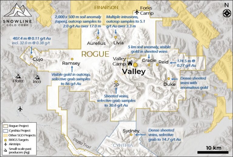 SNOWLINE GOLD ANNOUNCES INITIAL MINERAL RESOURCE AT ITS VALLEY GOLD ...
